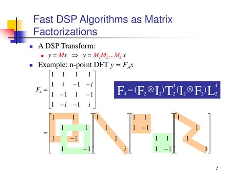 Ppt Spl A Language And Compiler For Dsp Algorithms Powerpoint