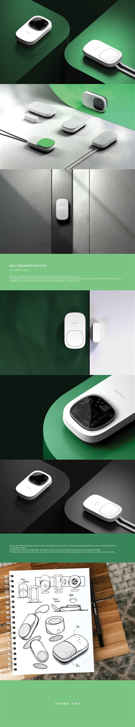 Multisensor Device Netvox Taiwan Behance