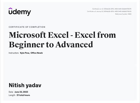 Nitish Yadav On Linkedin Excel Professionaldevelopment Dataanalysis Mba