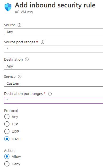 Ping On Public Ipv6 Works Only With Opened Port 129 Microsoft Qanda