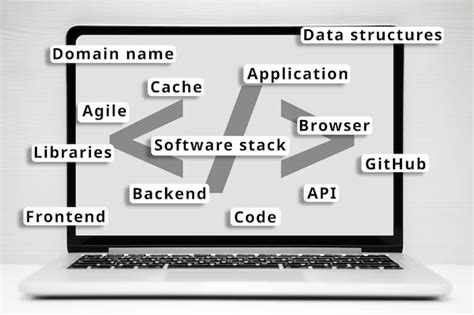 Блог Python руководство для начинающих блог
