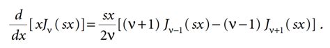 Hankel Transform Soul Of Mathematics