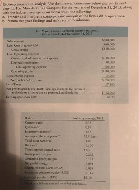 Solved Cross Sectional Ratio Analysis Use The Financial