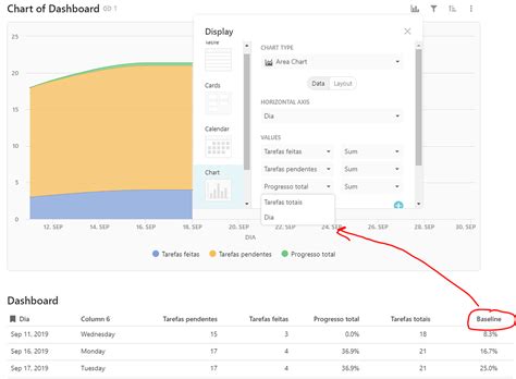 Plotting Newly Created Column Bugs Coda Maker Community