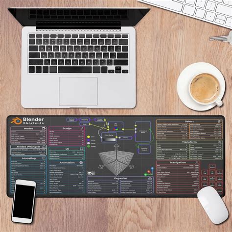 Blender 3d Shortcuts Desk Mat Win And Mac Cheat Sheet Desk Pad Hotkeys Deskpad Mouse Pad For 3d