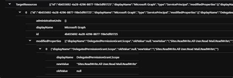 Monitoring Oauth Applications With Azure Sentinel Microsoft Sentinel 101