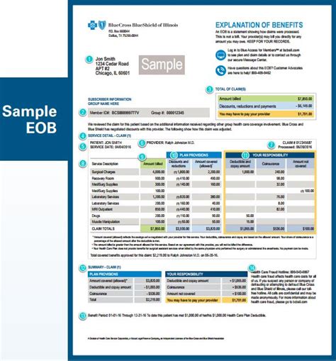 An Explanation Of Your Explanation Of Benefits Blue Cross And Blue
