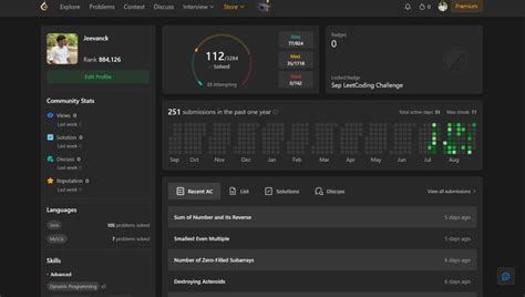Solving 112 Problems On Leetcode Jeevan Ck Posted On The Topic