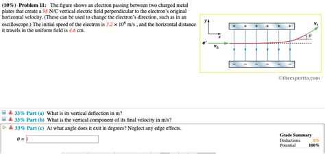 Solved 10 Problem 11 The Figure Shows An Electron Chegg Com