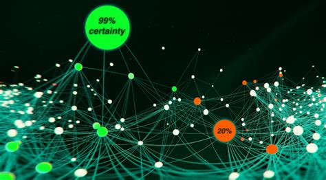 人工神经网络发展历史及算法应用综述人工神经网络算法应用概况 Csdn博客 人工神经网络发展历史及算法应用综述人工神经网络算法应用概况 Csdn博客