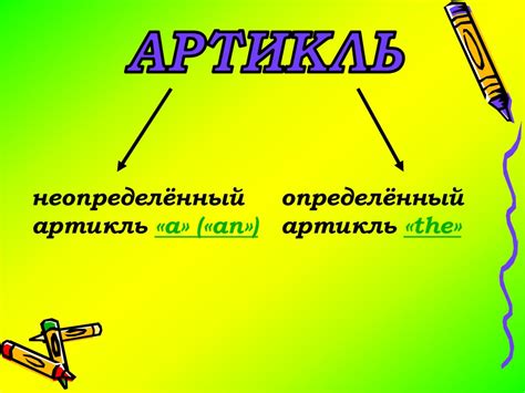 Артикли в английском языке презентация онлайн