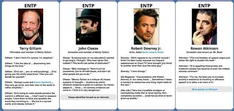 Famous Entps Famous Entp Entp Mbti
