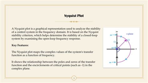 Nyquist Plot Root Locus And Bode Plot In Control Systems Pptx