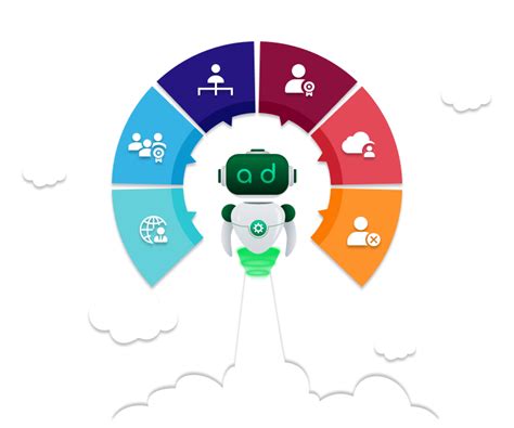 Microsoft 365 User Reporting