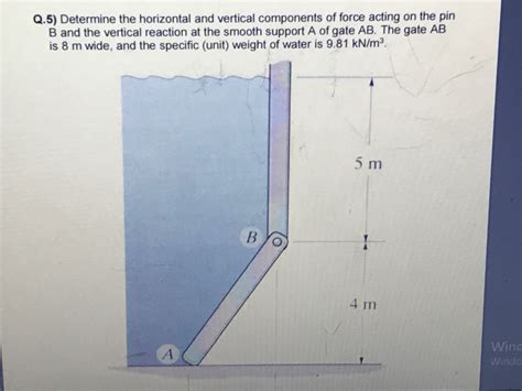 Solved Determine The Horizontal And Vertical Components Of