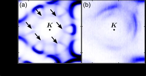 Close Up On The Arpes Fermi Level Maps For 2h Tase2 In The Vicinity Of
