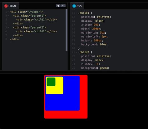 Css The Important Parts — Neciu Dan