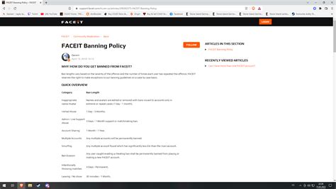 Sharing Ban R Faceitcom