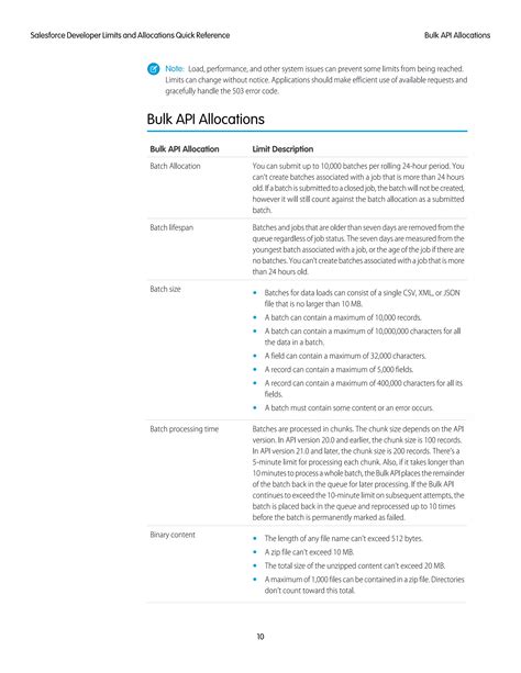 Salesforce App Limitscheatsheet Latest By 25 Oct 2019 Pdf