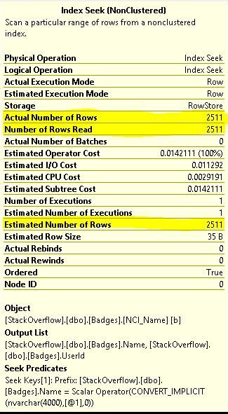 Sql Server Query Optimization String Functions In The Where Clause And Bad Estimates Sql