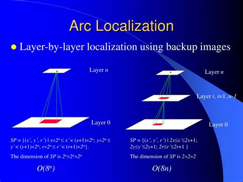 Ppt Multi Resolution Arc Segmentation Algorithms And Performance