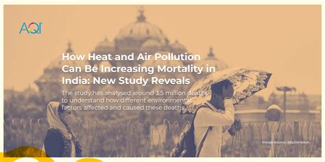 Pune Air Quality Index Aqi Real Time Air Pollution