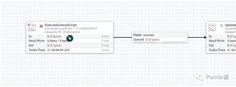 深入解析apache nifi的调度策略 腾讯云开发者社区 腾讯云