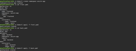 Kubernetes Security Devops Cloudnative Networking Arvind Raja N