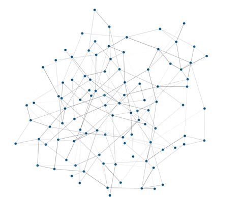 Visualizing Dynamic Phenomena With Sir Model And Networks By