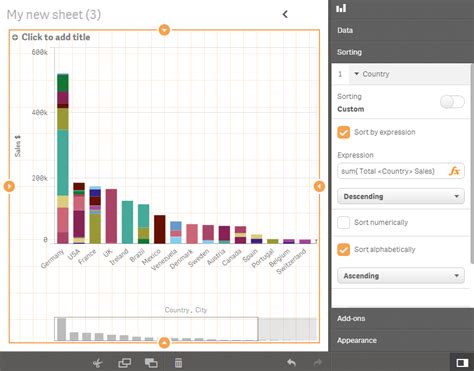 Solved Qlik Sense Does Not Sort Stacked Bar Chart Corre Qlik Community 895791
