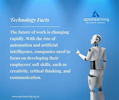 Apex Learning On Linkedin Techinnovation Digitalrevolution Gadgetsgalore Techtrends…