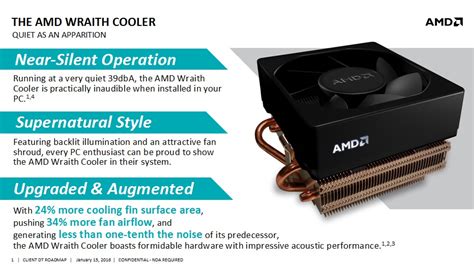 AMD Wraith CPU Cooler Specs Revealed 10X Quieter Than Its Predecessor