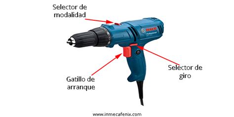 Tipos De Taladro Y Sus Usos Ingeniería Mecafenix