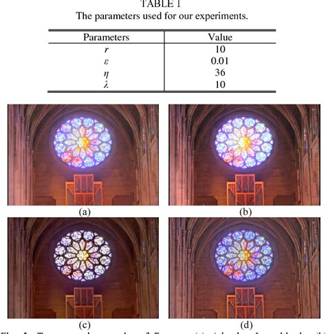 figure 3 from adaptive local tone mapping based on retinex for high dynamic range images