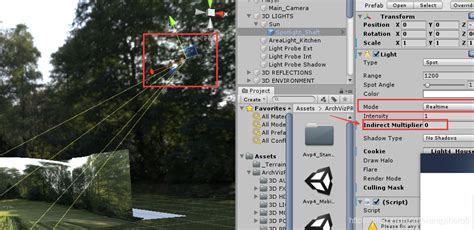 Unity灯光、烘焙小结（五）unity官方场景（pbr材质）制作经验总结unity场景材质 Csdn博客