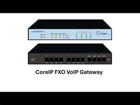 Voip Gateway CoreIP UMGW FXO Media Gateway VoIP Gateway For Epabx System IP PBX System