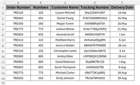 How To Extract Only Numbers From Excel Cell 8 Different Ways Excel Insider