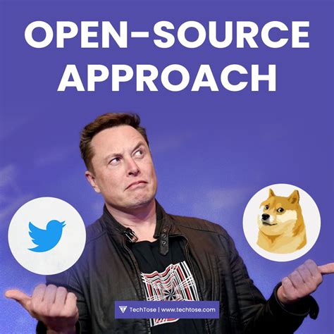 Aakash Kumar On Linkedin Twitteralgorithm Opensource Transparency