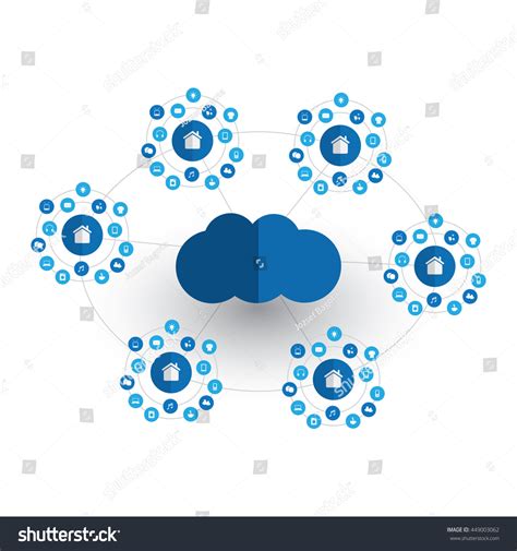 Digital World Networks Iot Cloud Computing Stock Vector Royalty Free
