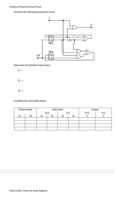 Solved Analysis Of Synchronous Circuit Consider The