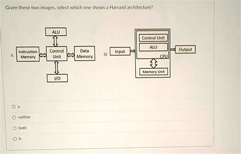 Solved Text Given These Two Images Select Which One Shows A Harvard Architecture Alu 1