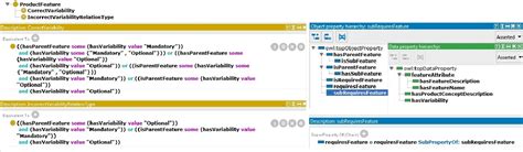 Figure 4 From Requirements Analysis Driven By Ontological And Production Models Semantic Scholar