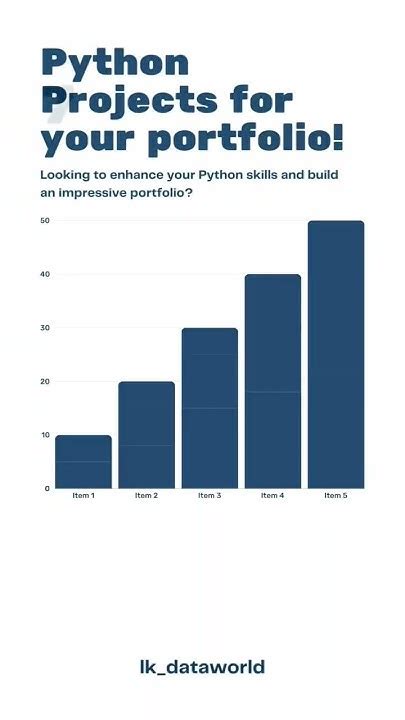 Python Projects For Your Portfolio Dataanalytics Datascience