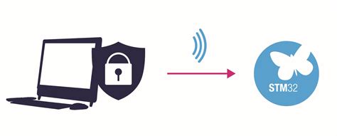 stm32 expansion software simplifies security implementation on