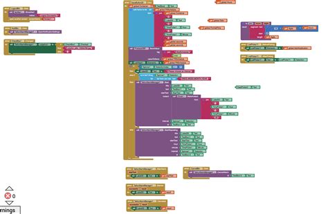 Sending Notifications Without Push Button And Comparing Date Time Mit App Inventor Help Mit