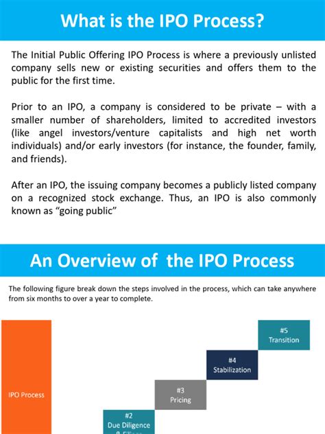 Part Iii 1 The Ipo Process Pdf Initial Public Offering Underwriting