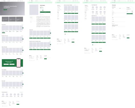 Grandrp Like Inventory Ui Figma Community