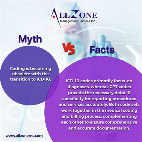 Pin On Medical Billing And Coding Updates Allzonems