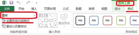 Excel怎么设置图表图例 伙伴云